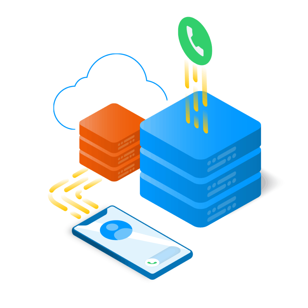 Leading Nigeria Virtual Phone Numbers & SIP Trunk Provider - ConnectSIP